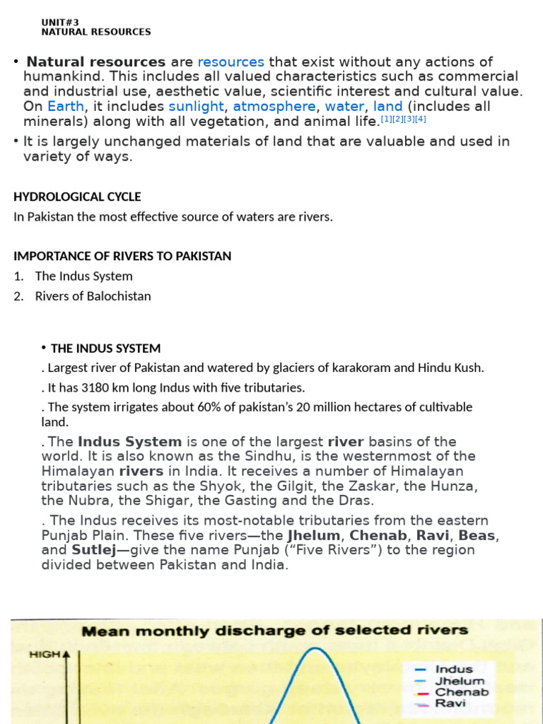 Natural Resources | PDF | Irrigation | Indus River