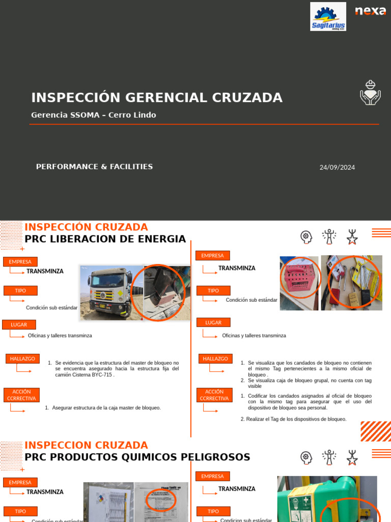 Inspección - Gerencial - Cruzadas - Transminza 1-10-2024 | PDF