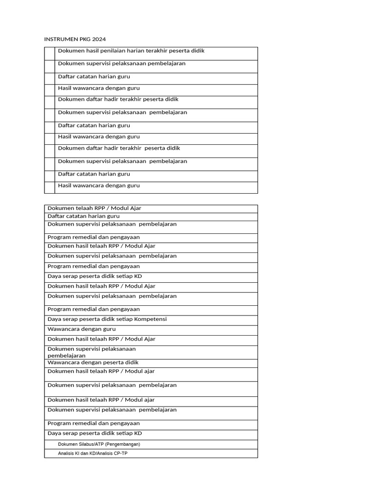 Instrumen PKG 2024 | PDF