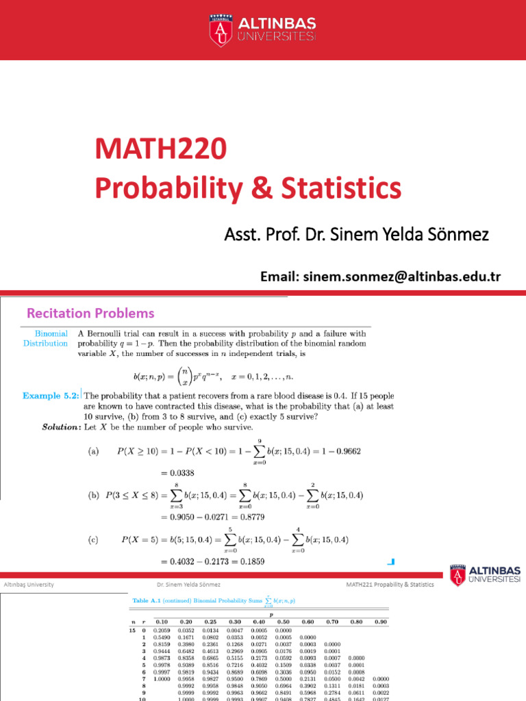 Httpsuzem - Altinbas.edu - Trpluginfile.php160110mod resourcecontent1Math2022020W2014-22028129 ...