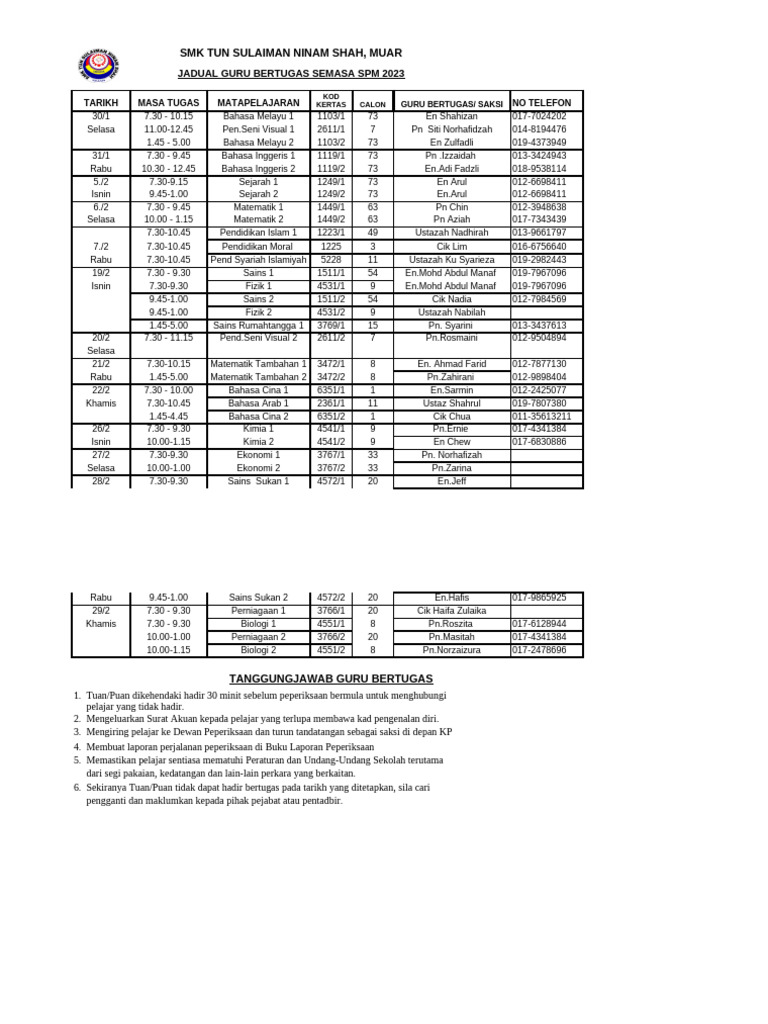Jadual Tugas SPM 2023 | PDF