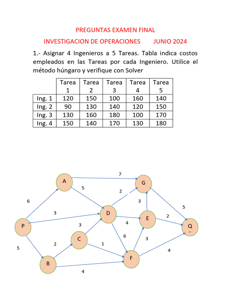 Examen Final (Junio 2024) | PDF