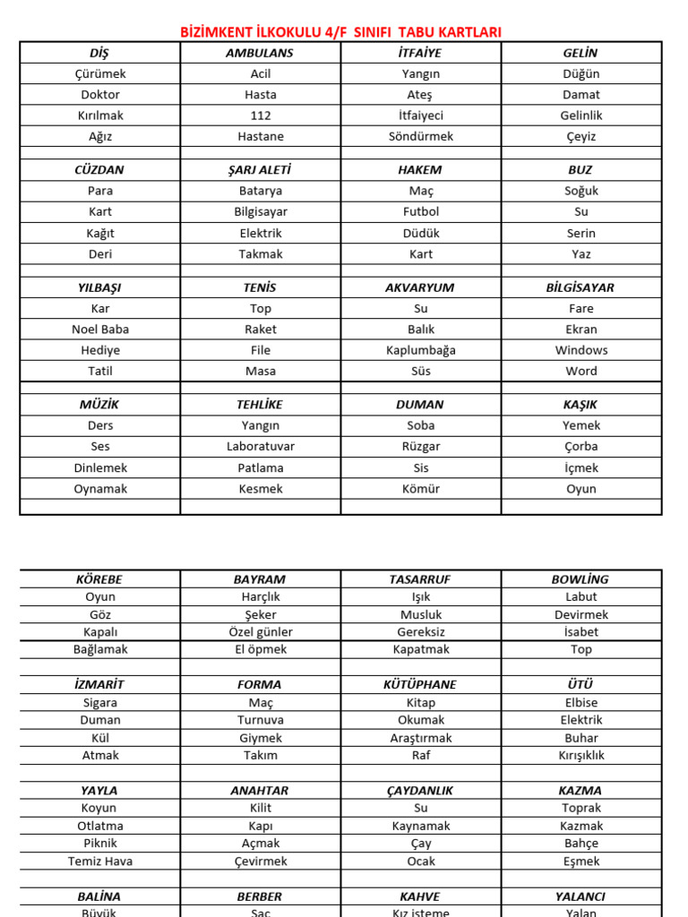 Tabu-Kartları-Indir 1 | PDF