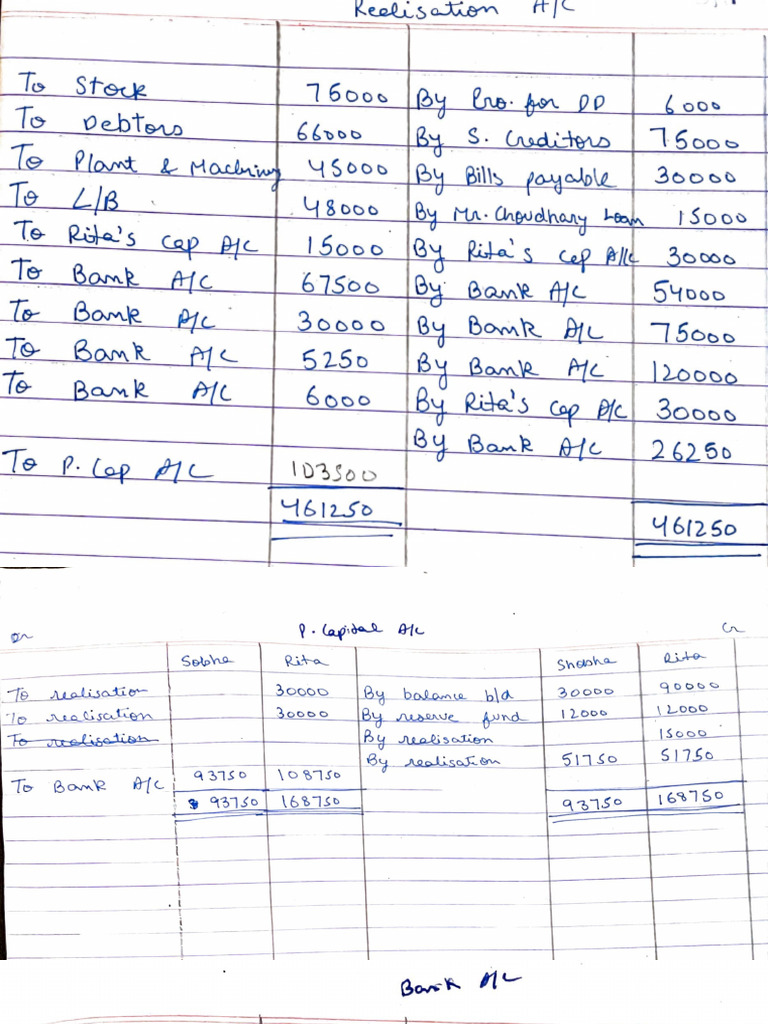 Data Encryption Patterns | PDF