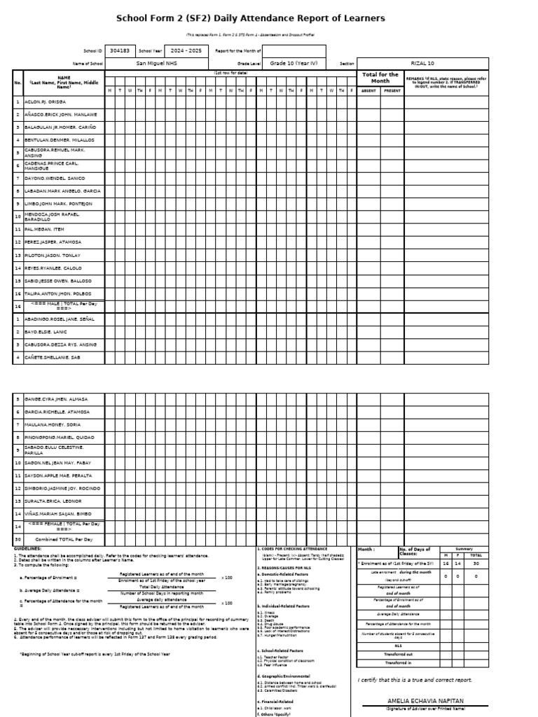 SF2_2024_Grade 10 (Year IV) - RIZAL 10 | PDF | Childhood | Youth
