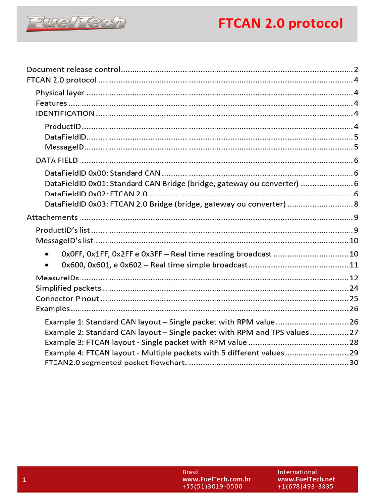 Protocol FTCAN20 Public R026 | PDF | Network Packet | Bit