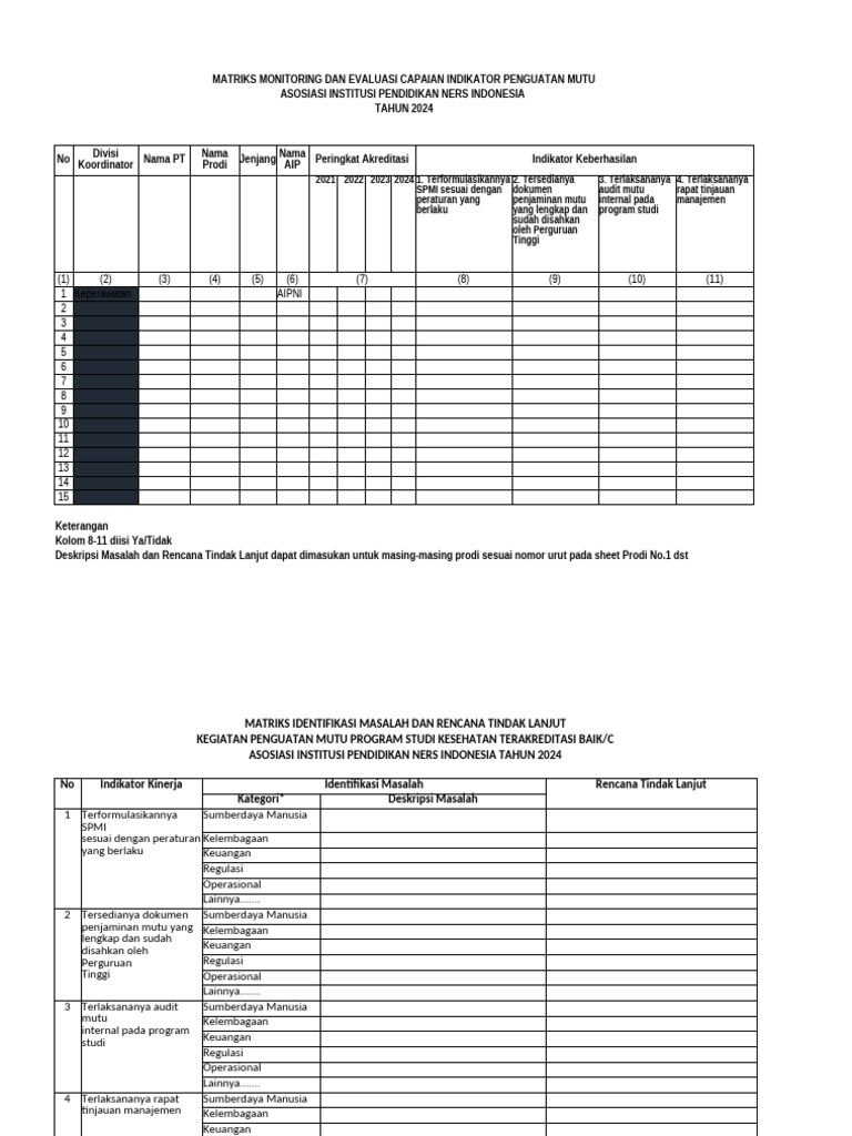 Formulir Monev Penguatan Mutu | PDF