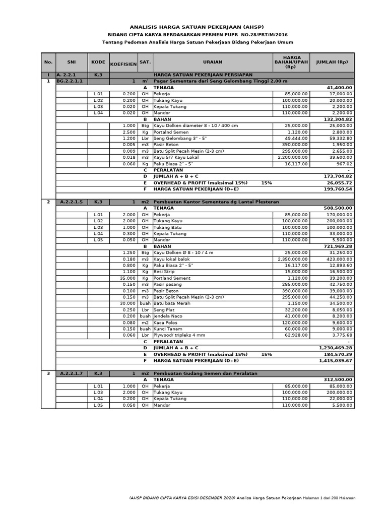 AHSP-SDA-Wil-Bawah-MARET 2021 | PDF
