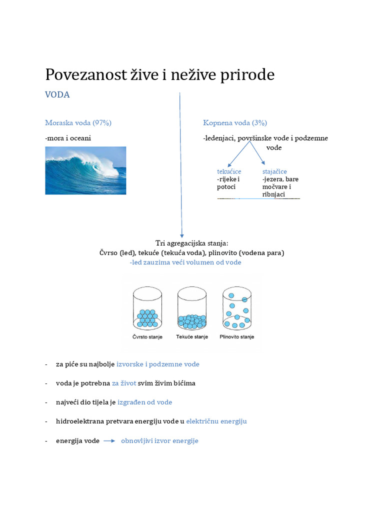Povezanost Žive I Nežive Prirode | PDF