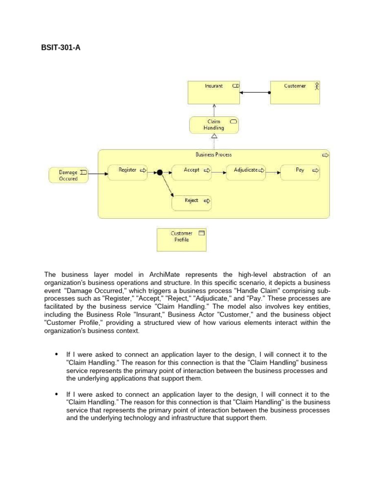 04 Laboratory Exercise 1 | PDF | Enterprise Architecture | Governance