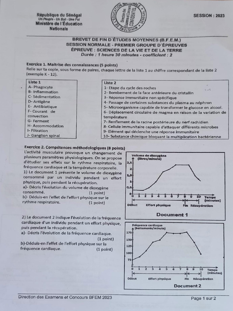 Epreuve Bfem 2023 Svt Session Normale 1er Groupe, Senegal | PDF