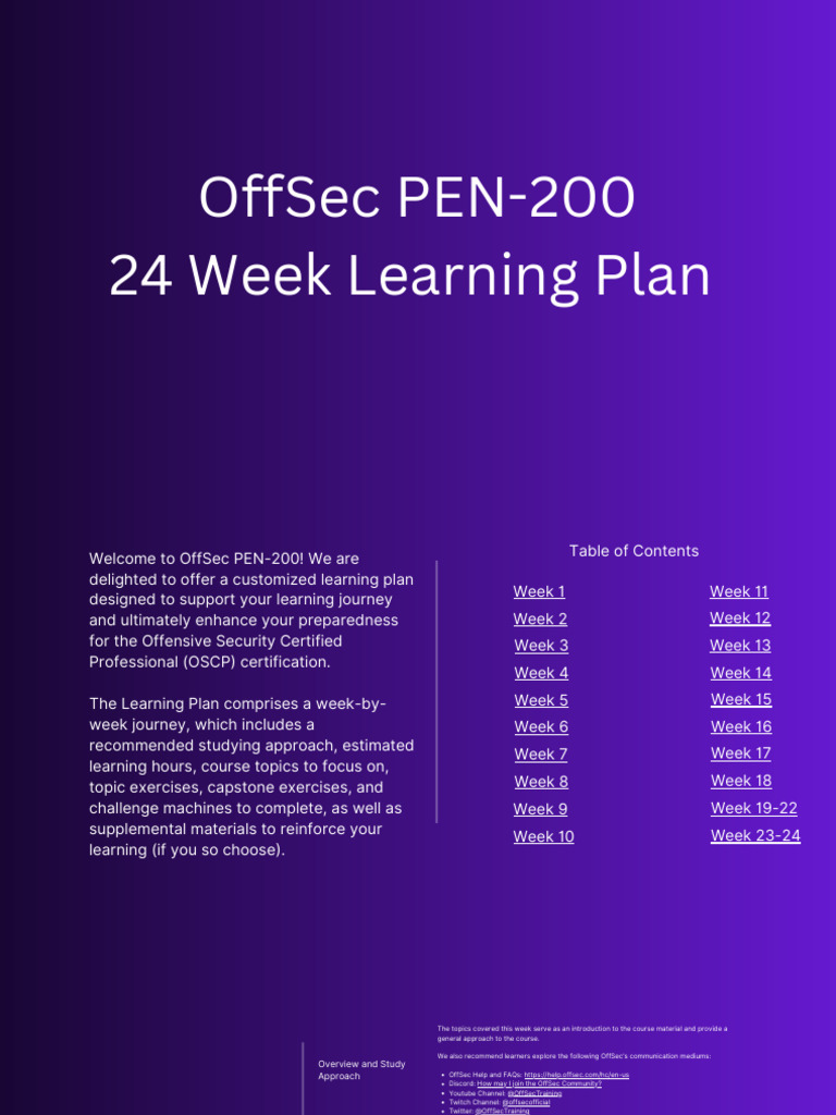 OffSec PEN-200 24-Week Study Plan | PDF | Cyberwarfare | Security