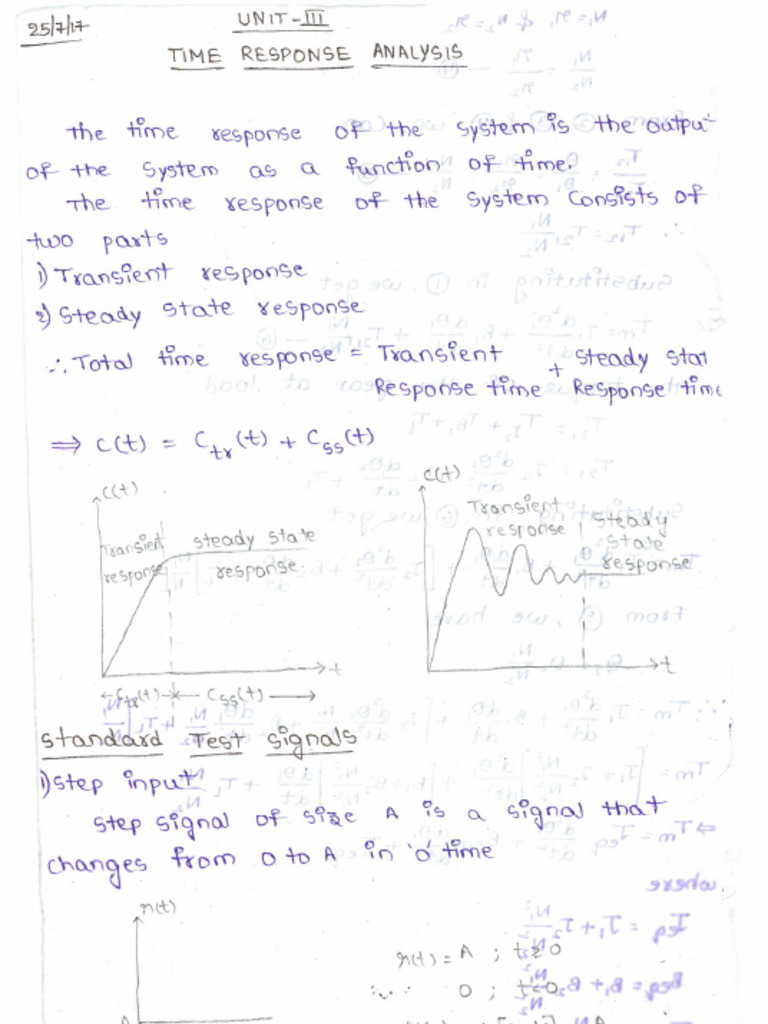 R19 Control Systems - UNIT-2 | PDF R19 Control Systems - UNIT-2 | PDF