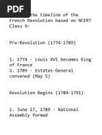 Grade 9 French Revolution History Map Work | PDF
