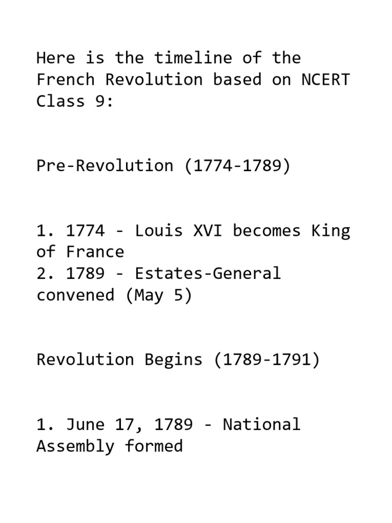 French Revolution Key Dates | PDF