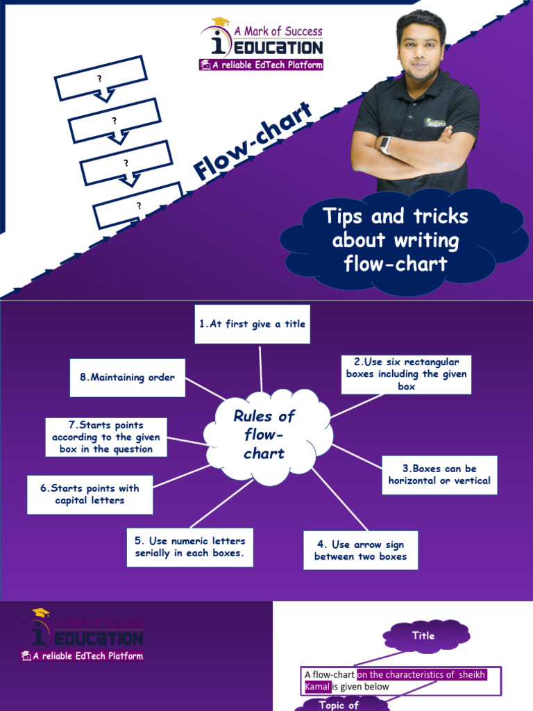 Flow Chart Tips and Tricks | PDF