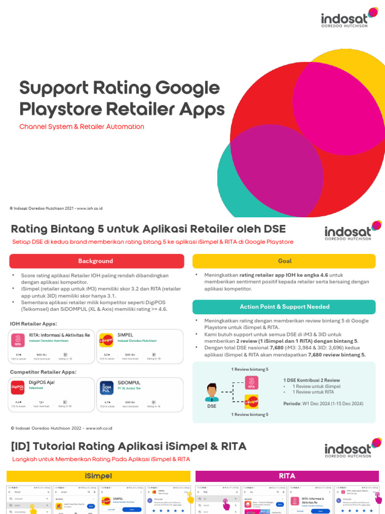 Support Rating Retailer App From DSE | PDF