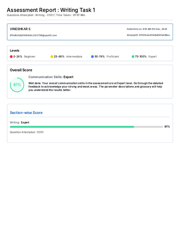 Assessment Report: Writing Task 1: Overall Score | PDF | Fluency ...