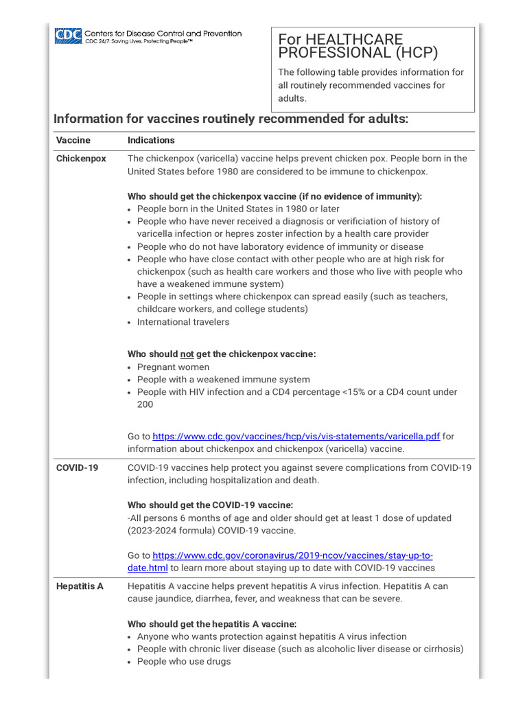 Adult Immunization Quiz - Detailed Results - CDC | PDF | Medical ...