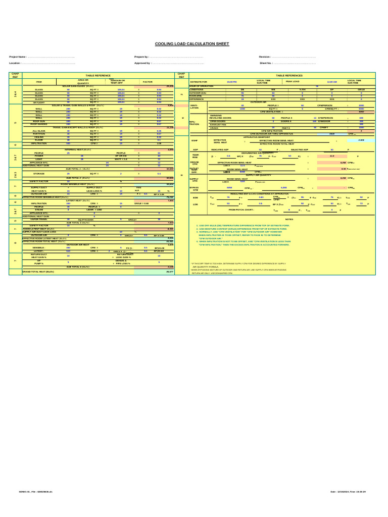 Load Calculations | PDF | Air Conditioning | Ventilation (Architecture)