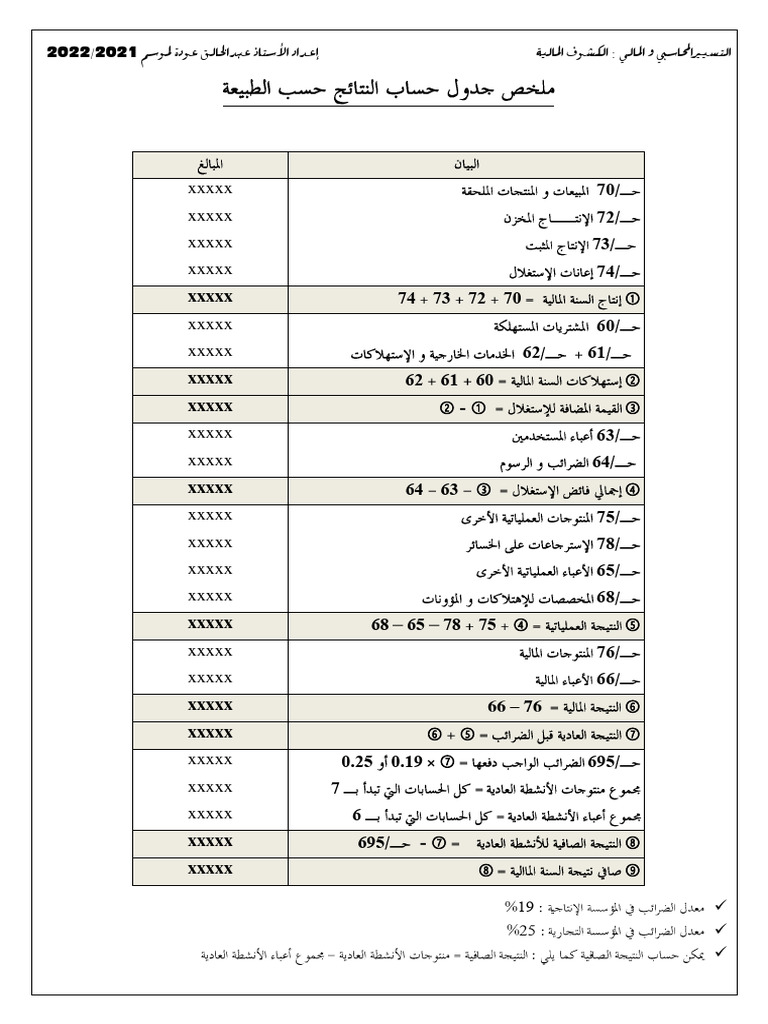 Dzexams Docs 3as 907040 | PDF