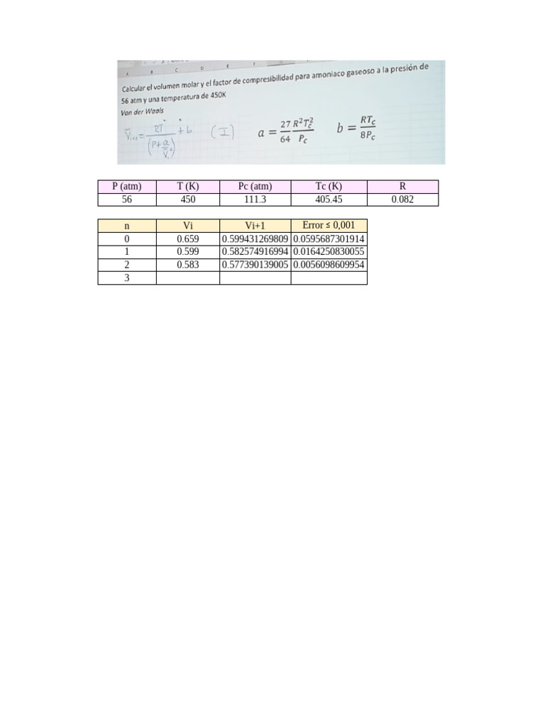 Fq Vanderwalls Pdf