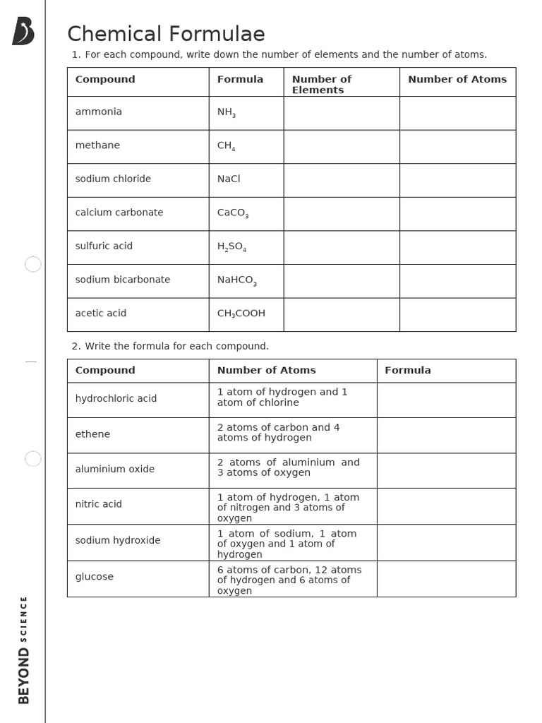 Chemical Formulae Worksheet | PDF