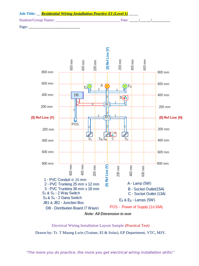 EI Level 1 Drawing (Layout) | PDF | Wire | Building Engineering