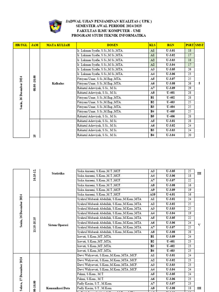 Jadwal UPK Ganjil TI 2024 | PDF