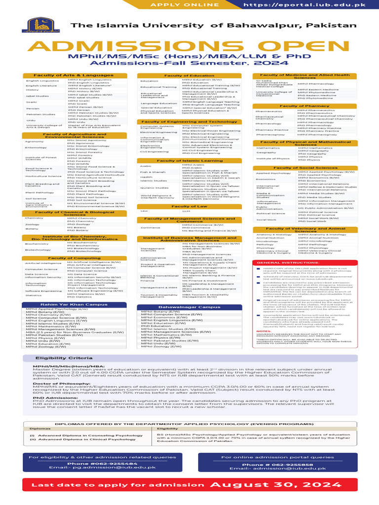 Mphil and PHD Fall 2024 8 21 | PDF | Doctor Of Philosophy | Master Of Science