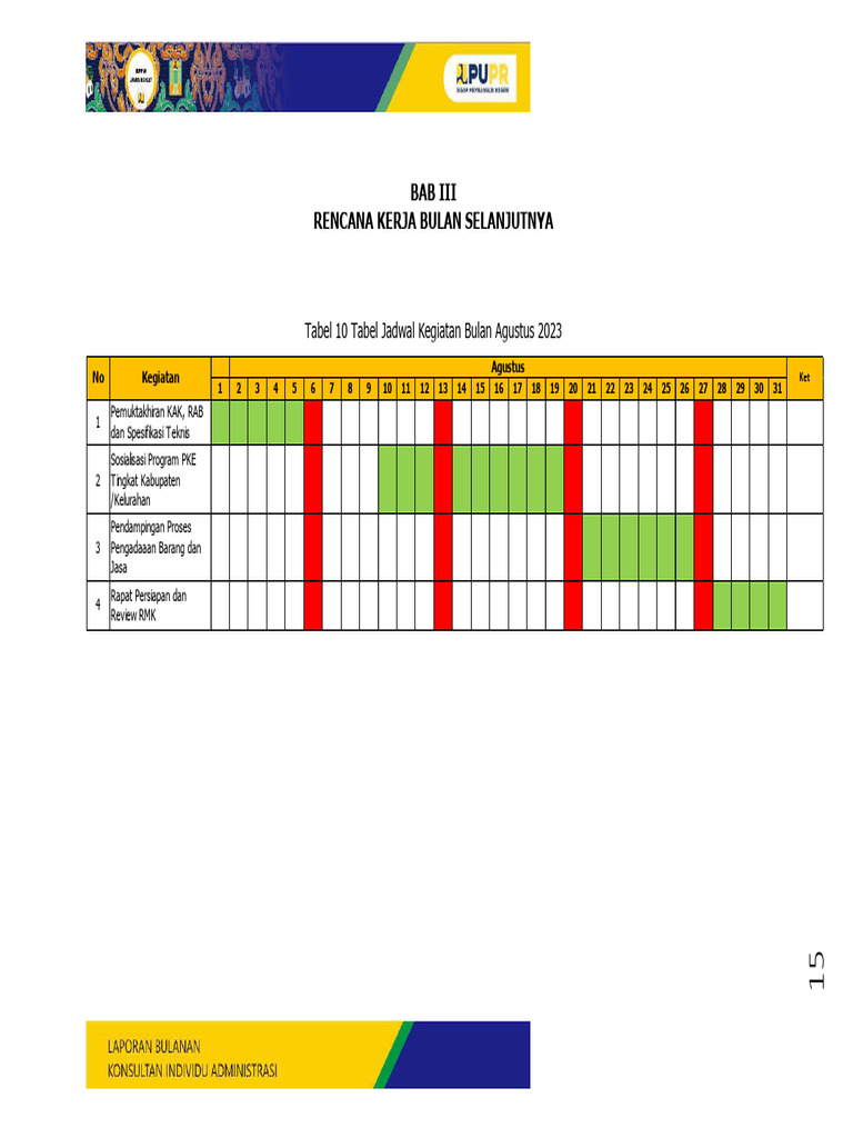 5. BAB 3 RENCANA KERJA | PDF