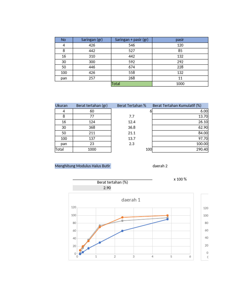 Anhit Tekton c8 | PDF