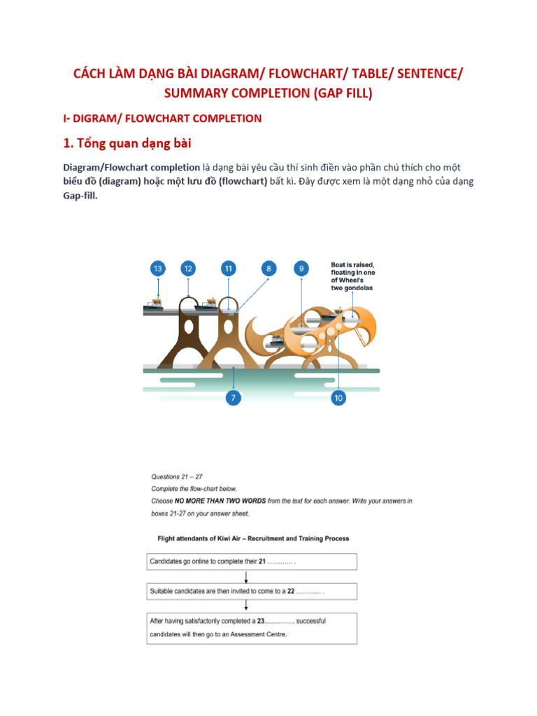 Cách Làm D NG Bài Gapfill | PDF