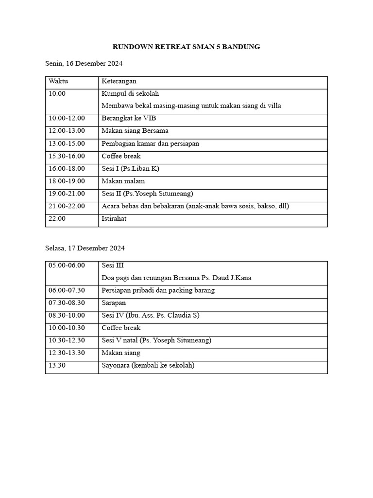 Rundown Retreat Sman 5 Bandung | PDF