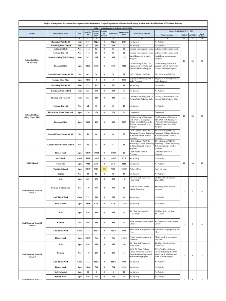 Dpr 13 12 2024 Pdf Components Buildings And Structures