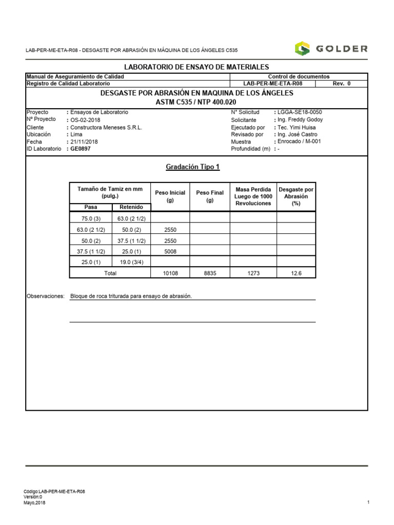 Abrasión (ASTM C535) | PDF