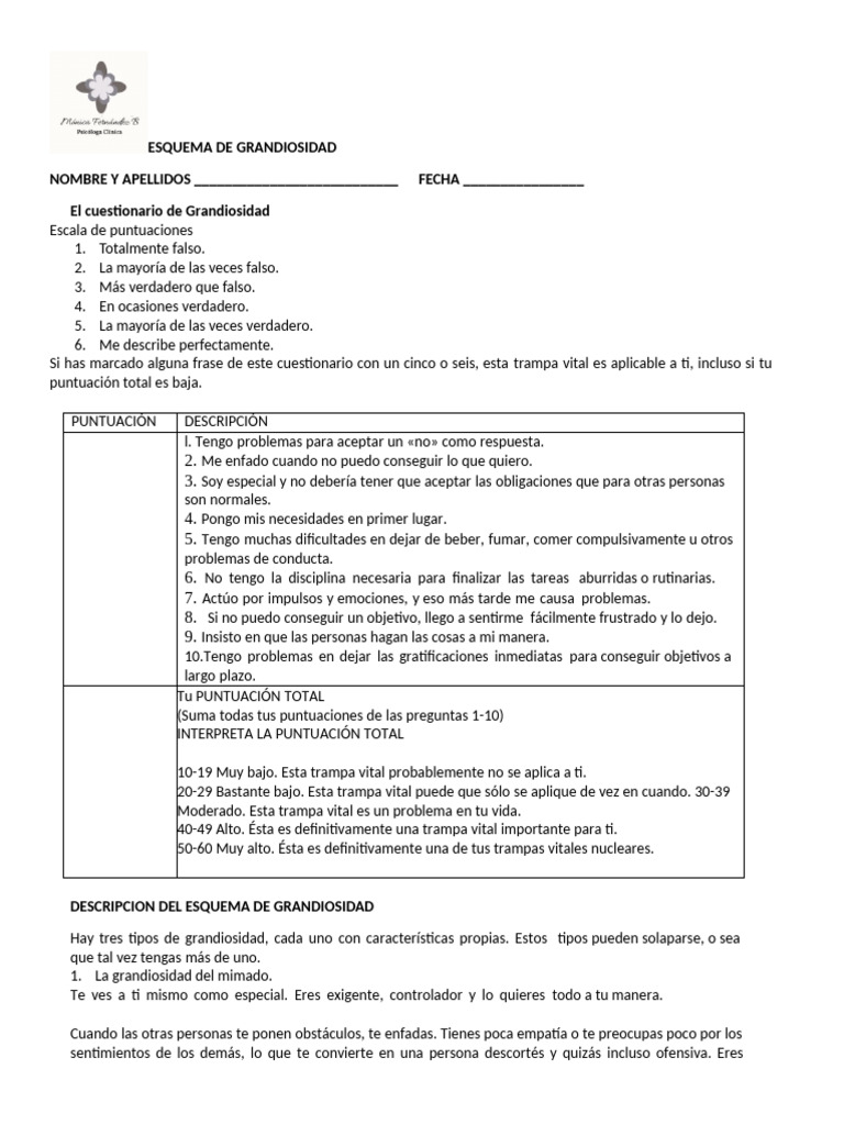 Cuestionario sobre Grandiosidad | PDF