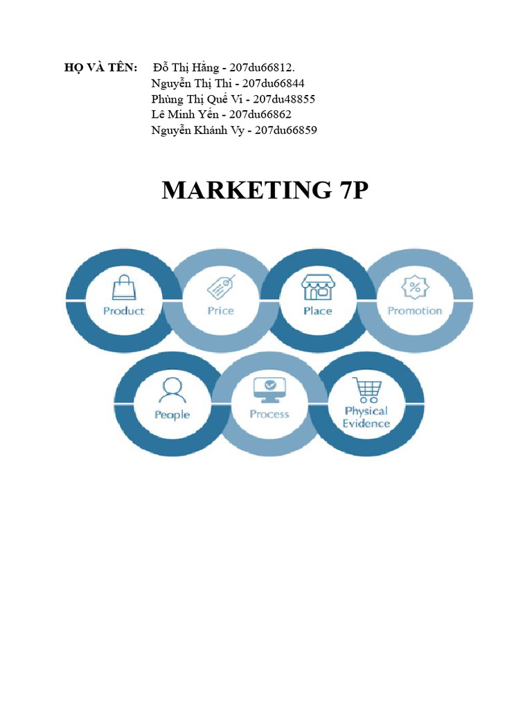 Marketing 7P | PDF