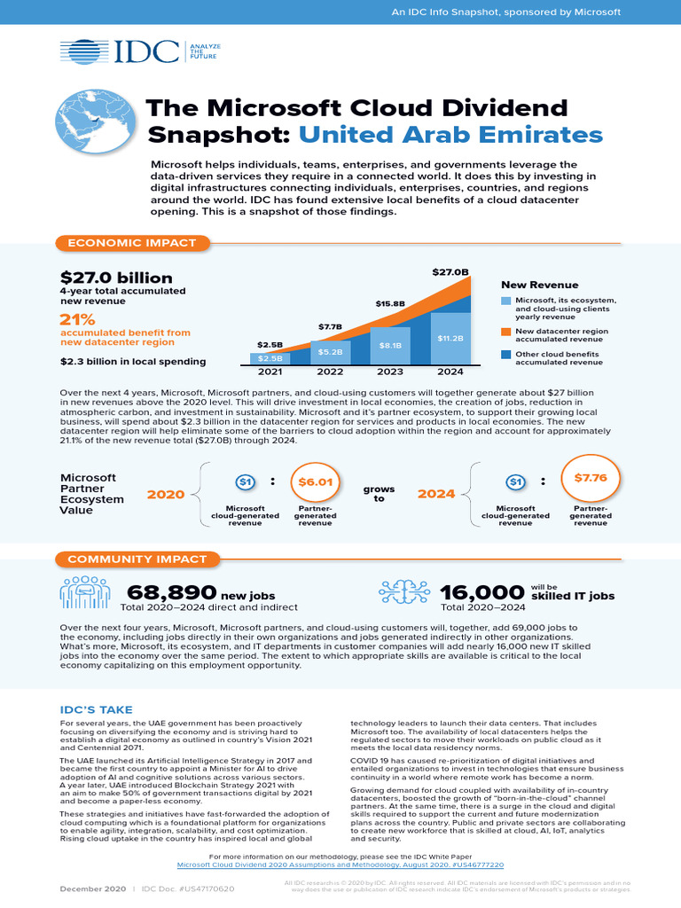 MS cloud UAE | PDF | Cloud Computing | Microsoft