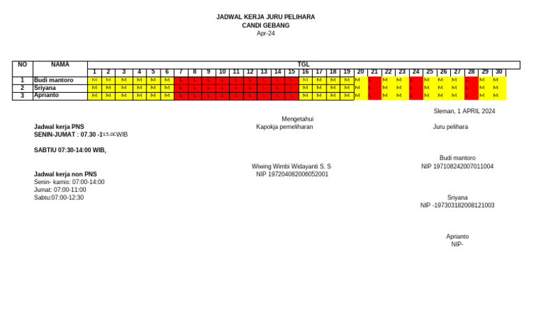 Jadwal April C.gebang - 2 | PDF
