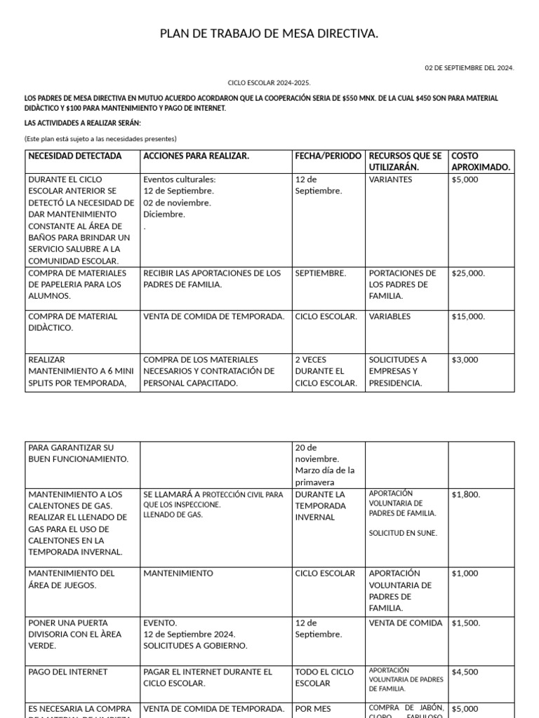 Plan de Trabajo de Mesa Directiva Septiembre 2024. | PDF