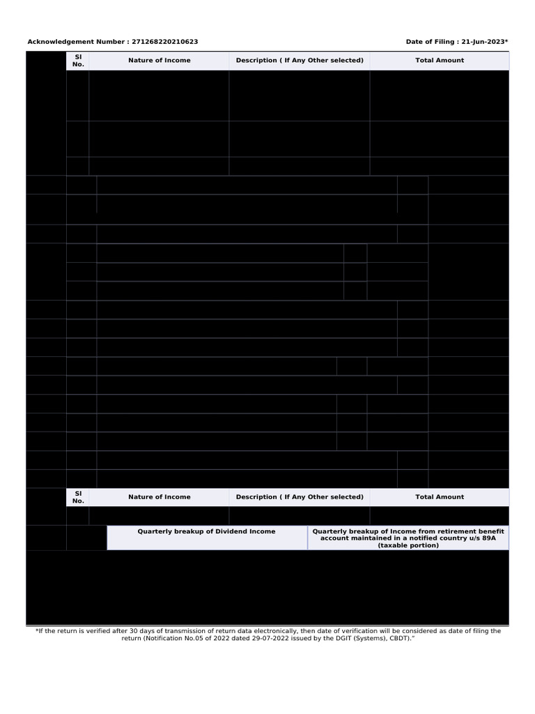 Form PDF 271268220210623 | PDF | Cost Of Living | Expense