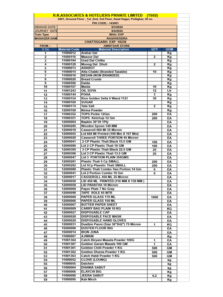 Sheets Document | PDF | Cuisine | Foods