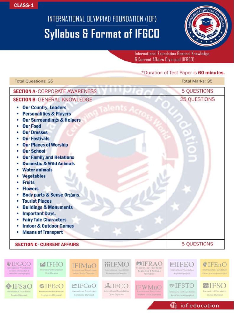IFGCO-Syllabus-Class-1 | PDF