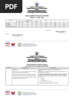 Filipino Mps Grades 1-6 | PDF