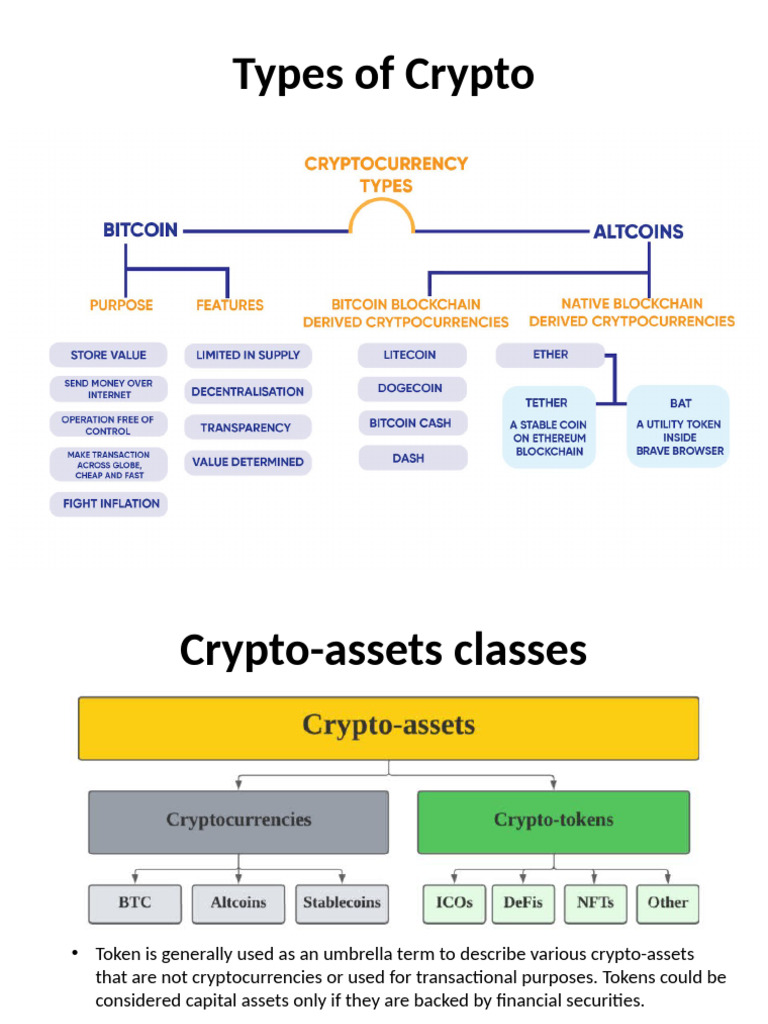 Crypto PPT | PDF | Cryptocurrency | Distributed Computing