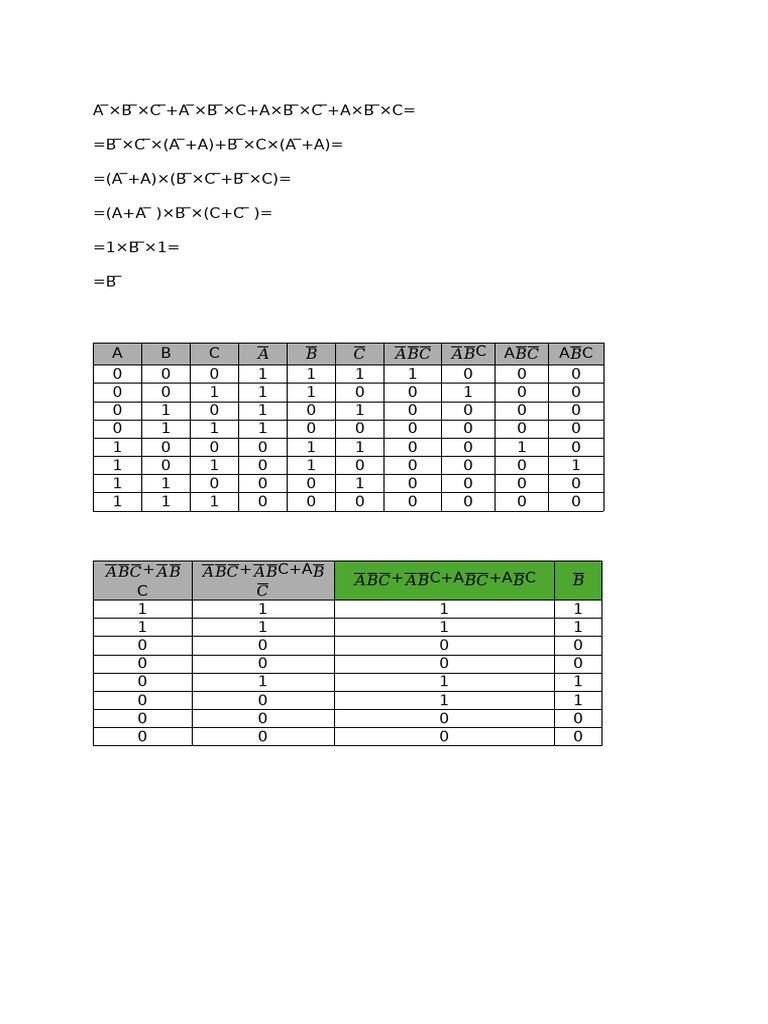 Boolean Algebra Simplification | PDF