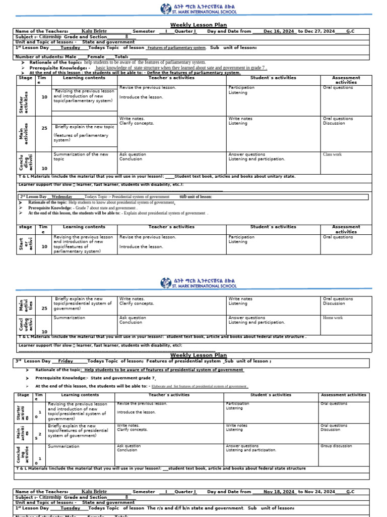 Citizenship Lesson Plan for Grade 8 | PDF | Learning | Lesson Plan