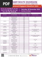 SCR Route List and Headcodes Guide | PDF