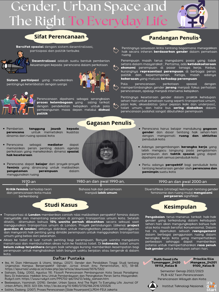 GENDER MAINSTREAMING | PDF